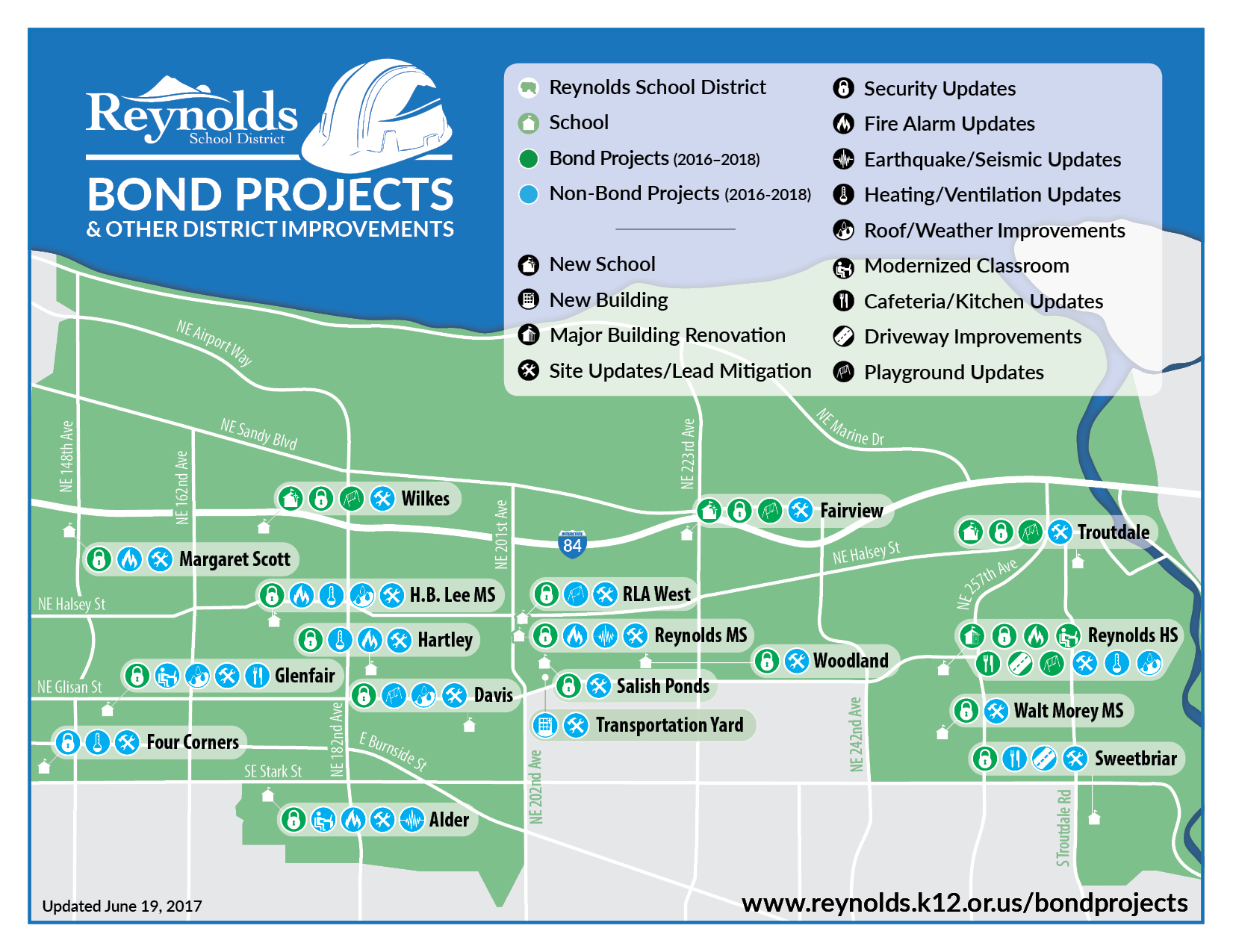 Local Schools' Summer Improvements | Reynolds School District - Oregon