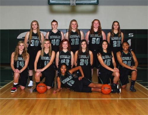 Raider Girls Basketball Invites 8th Grade Girls to Event | Reynolds ... Raider Girls Basketball Invites 8th Grade Girls to Event | Reynolds ...